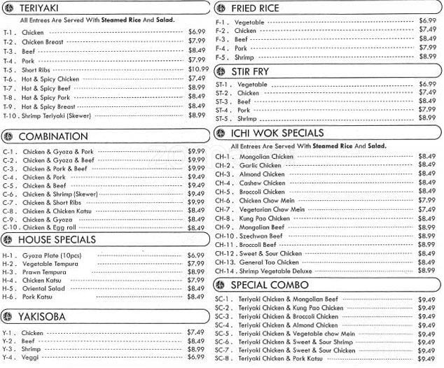 Menu at Ichi 5 Teriyaki restaurant, Bonney Lake, S Prairie Rd E