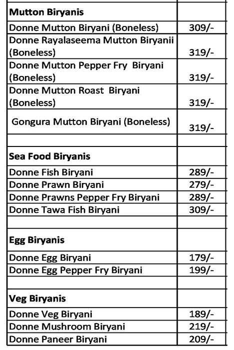 Menu at THE DESI VILLAGE, Visakhapatnam