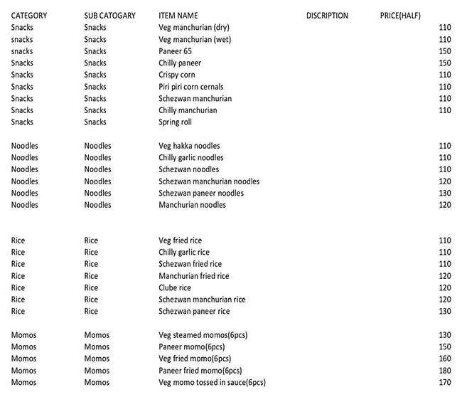 Menu of Chinese Cart, Attapur, Hyderabad