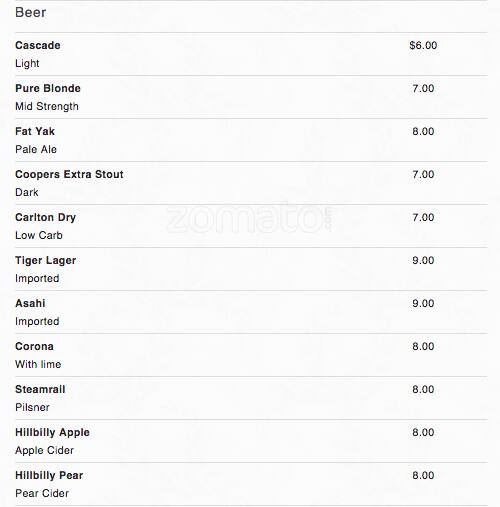 Menu at MoChi restaurant, Wollongong