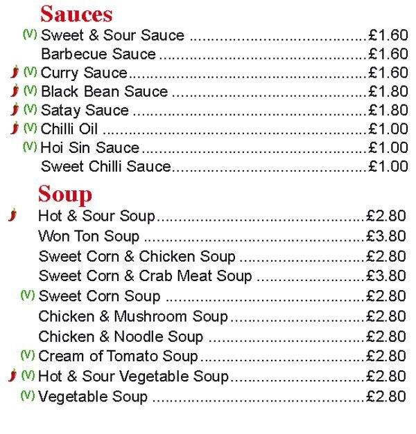 Menu at Eastern Palace pub & bar, London