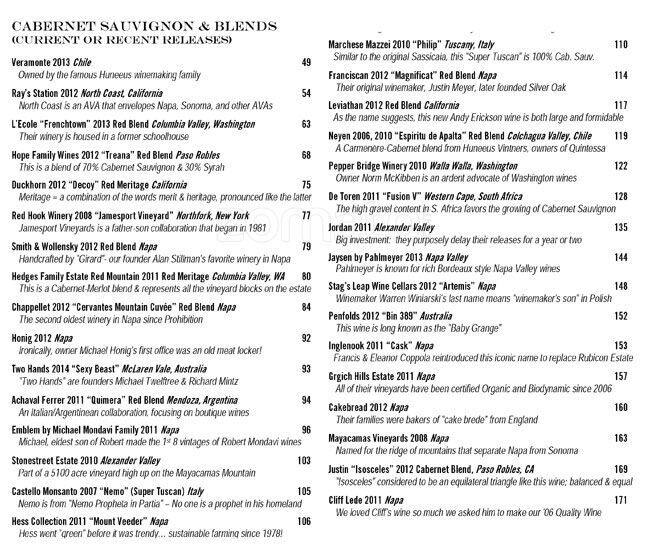 Menu at Quality Meats pub & bar, West New York, 57 W 58th St