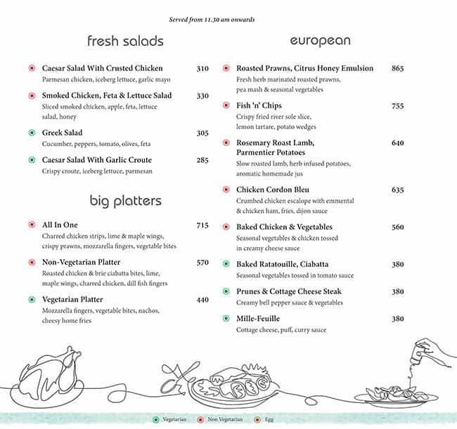 Menu at Habitat Hub, New Delhi