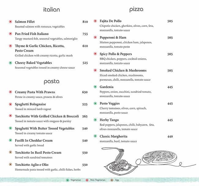 Menu at Habitat Hub, New Delhi