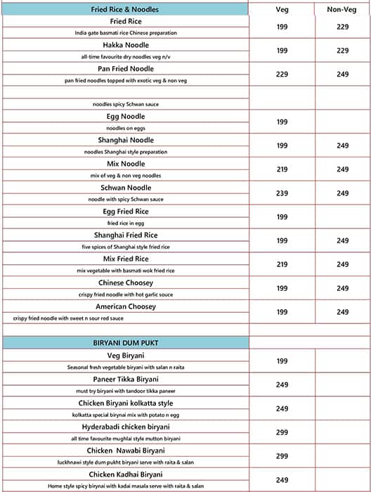 Menu at Lake View Restaurant, Ranchi
