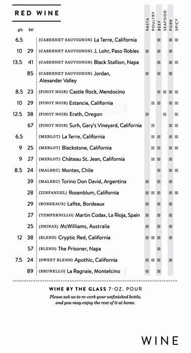 Menu at Black Walnut Cafe, Frisco
