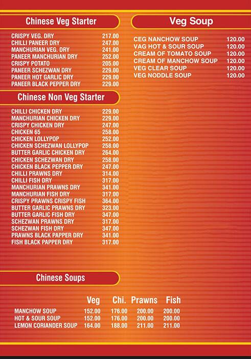 Menu of The Green Chilly, Powai, Mumbai