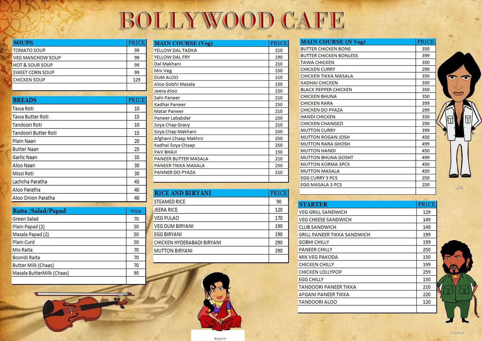 Menu of Bollywood Cafe, Vasundhara, Ghaziabad