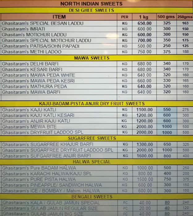 Menu at Punjabi Ghasitaram World of Sweets, Mumbai, Ground Floor ...