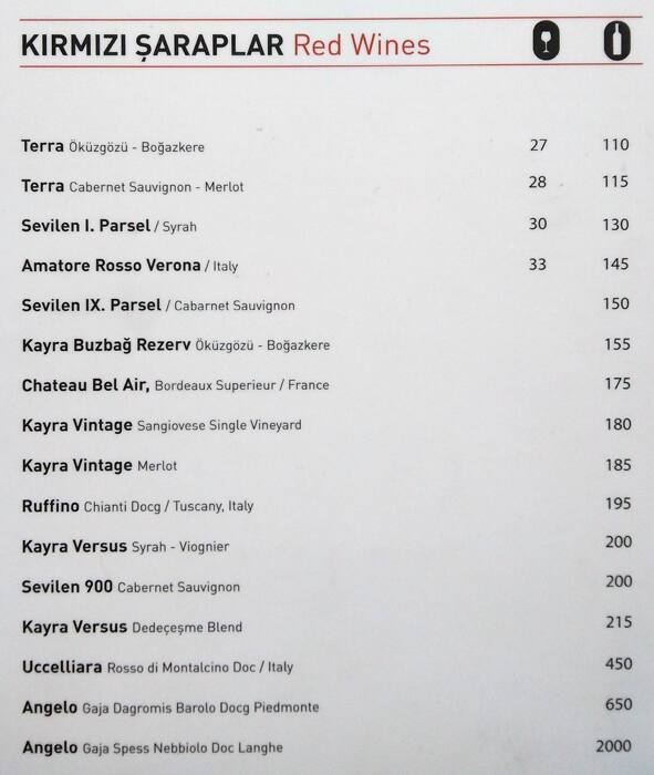 Menu at Fiamma Restaurant, Istanbul