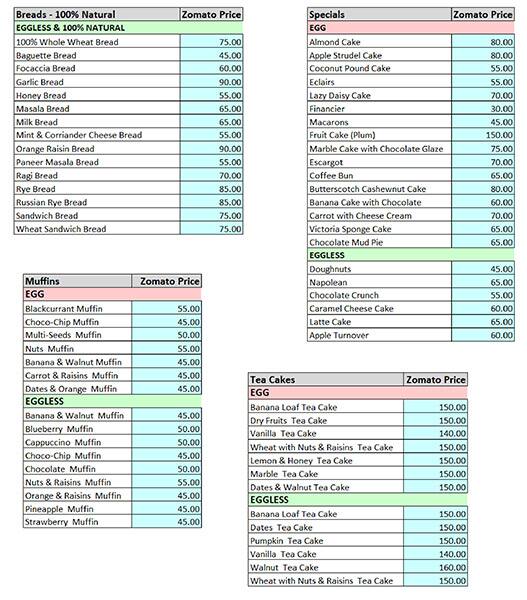 Menu at 10 Muffins, Chennai