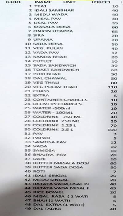 Menu of Balaji Hotel, Vasai, Mumbai