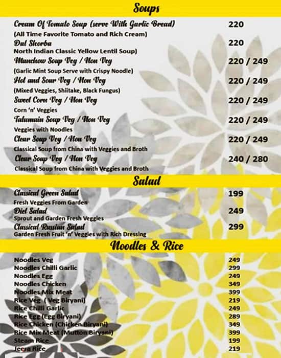 Menu of The Hive Cafe, Sector 66, Gurgaon