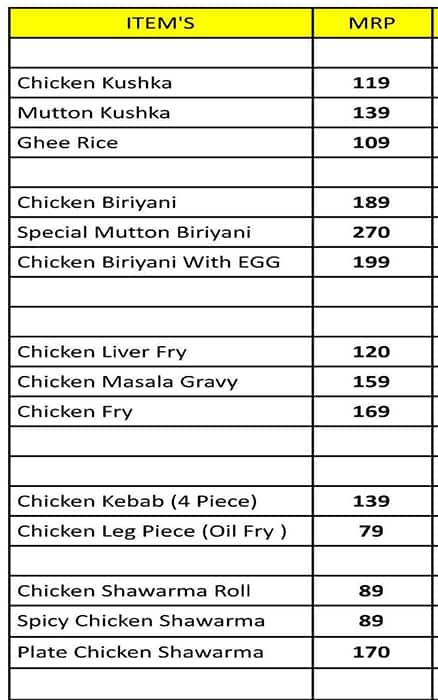 Menu of Mini Taj Hotel, Whitefield, Bangalore