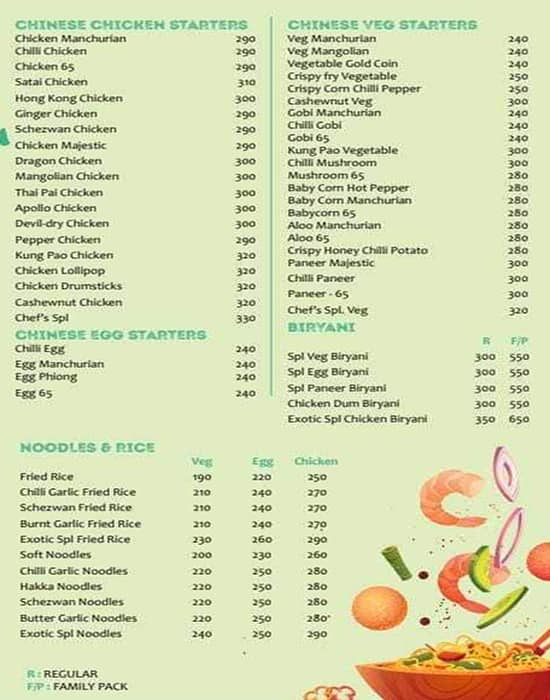 Menu of The Exotic Grill, Tarnaka, Hyderabad