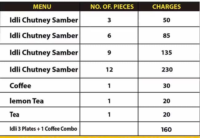 Menu of Naadbramha Idli, Dehu Road, Pune