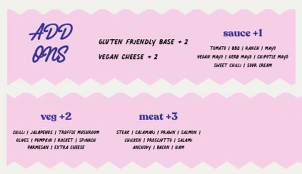 Carta del club Kewpie, Fitzroy