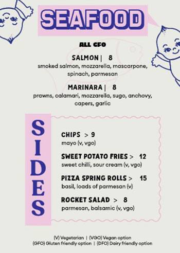 Carta del club Kewpie, Fitzroy