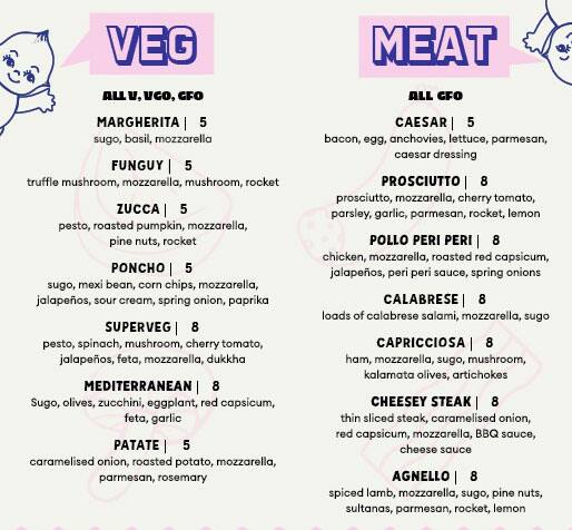 Carta del club Kewpie, Fitzroy