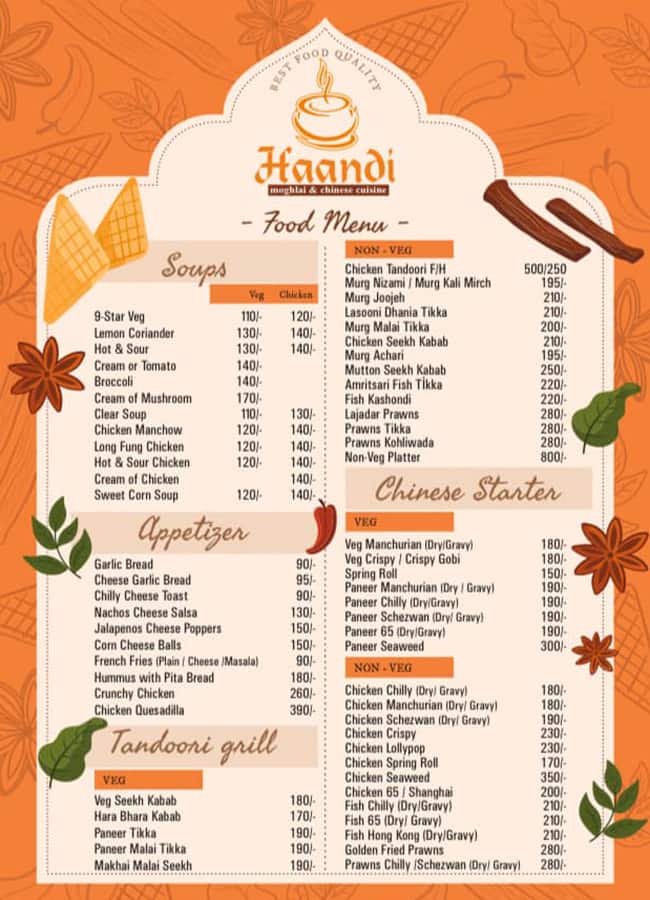 Menu of Haandi Restaurant, Mumbai Central, Mumbai