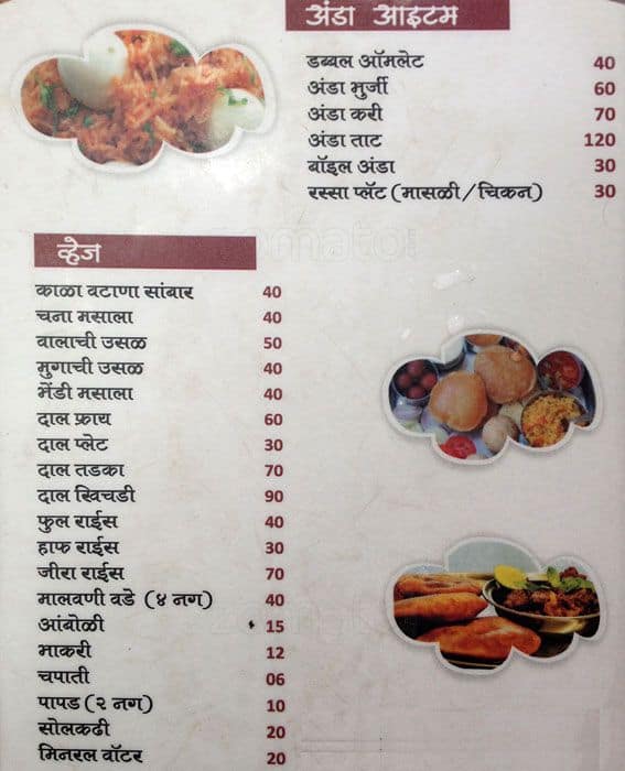 Malvani Chamchamit Menu, Menu for Malvani Chamchamit, Dombivali East ...
