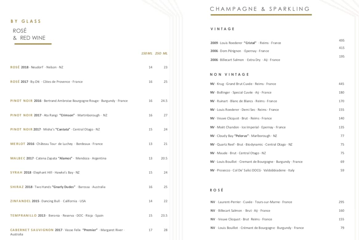 Menu at The Lobby Lounge At InterContinental Wellington pub & bar ...