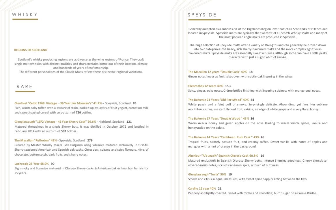 Menu at The Lobby Lounge At InterContinental Wellington pub & bar ...