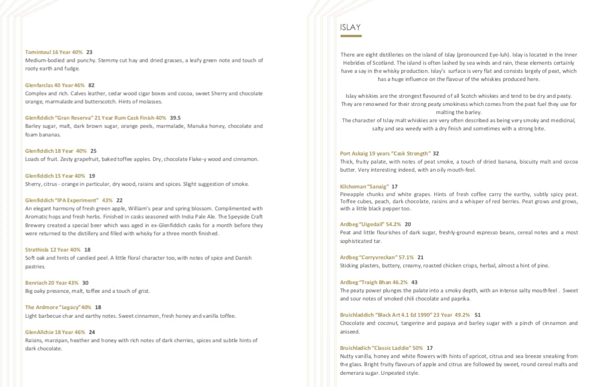 Menu at The Lobby Lounge At InterContinental Wellington pub & bar ...