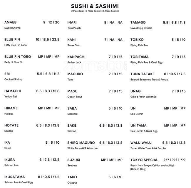 Menu at Nama Sushi SF restaurant, San Francisco