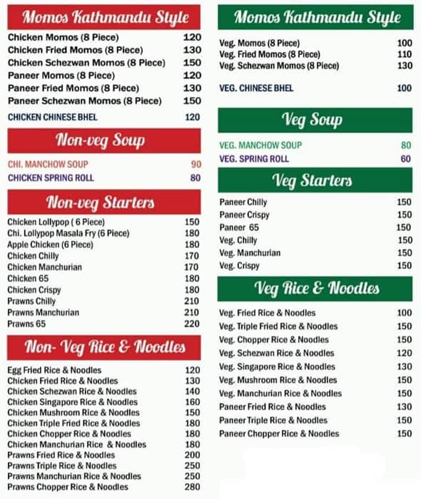 Menu of Kathmandu Momo's, Vasai, Mumbai