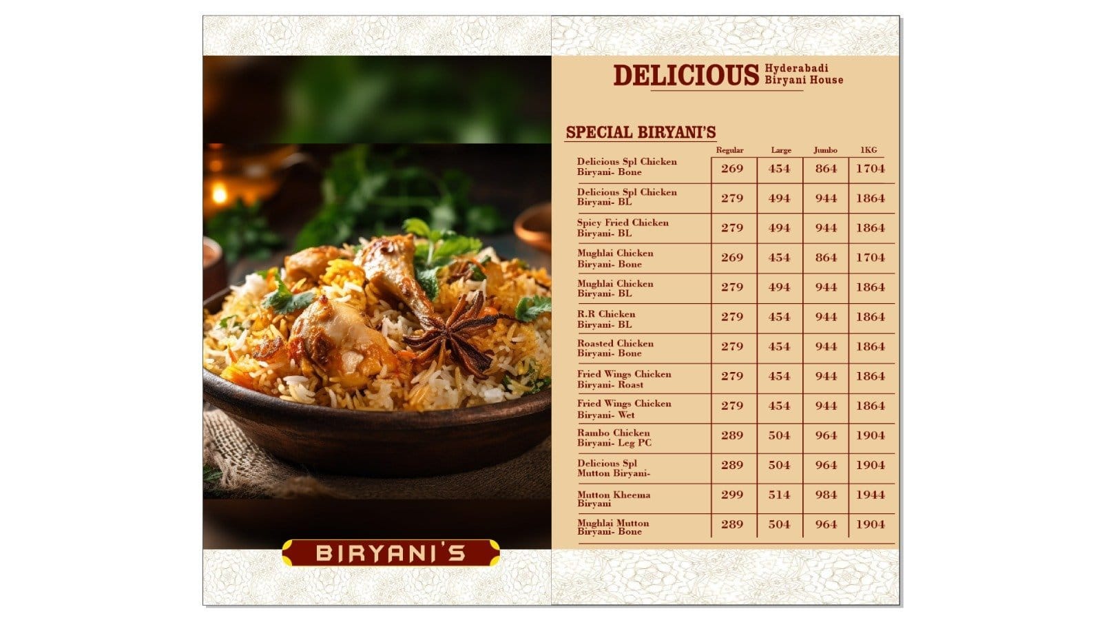 Menu of The Hungry Hunter, Hinjawadi, Pune