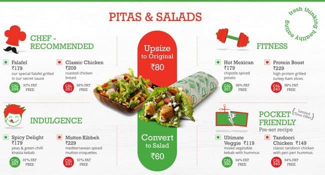 Pita Pit Menu, Menu for Pita Pit, Sector 29, Gurgaon - Zomato
