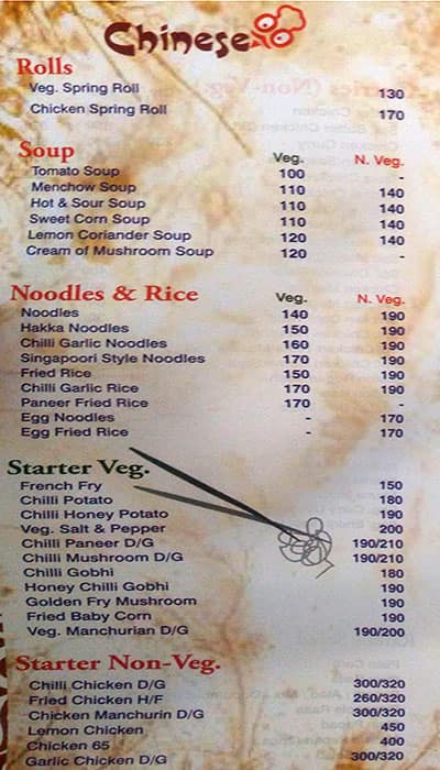 Menu of The Food Point, Sector 85, Gurgaon