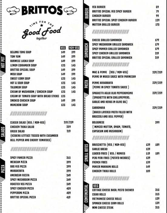 Menu of Brittoz, Urban Estate, Jalandhar