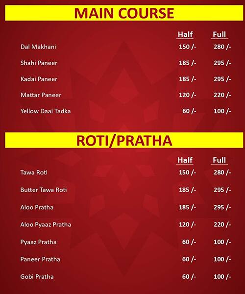 Menu of The Food Zone, Bindapur, New Delhi