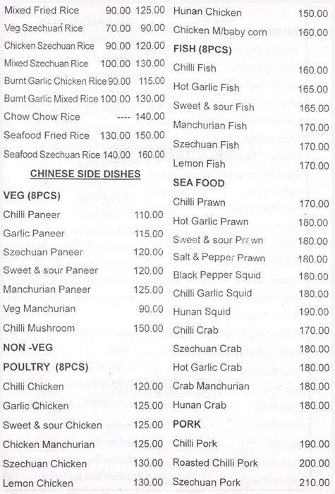 Menu at Renaissance, Kolkata