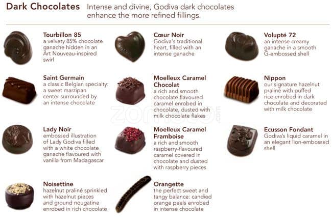 Menu at Cafe Godiva, London, 87-135 Brompton Rd