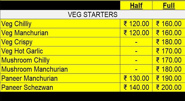 Menu of Jeruel's Eats, Sion, Mumbai