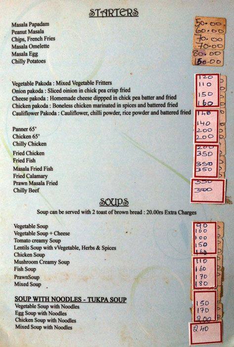 Menu at Buddha Cafe, Mahabalipuram