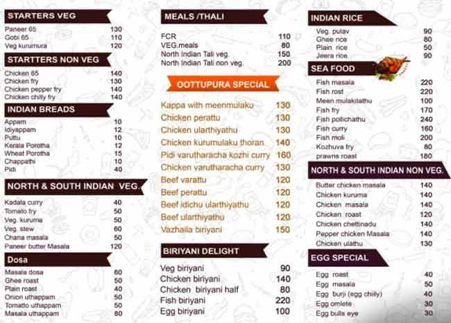 Menu of Malayalis Oottupura, Perumbavoor, Kochi