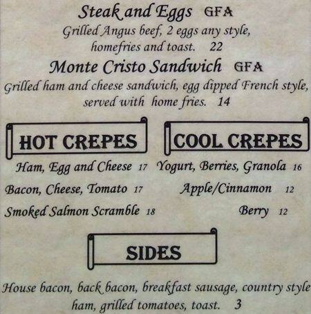 Menu at Generations Inn pub & bar, Carleton Place
