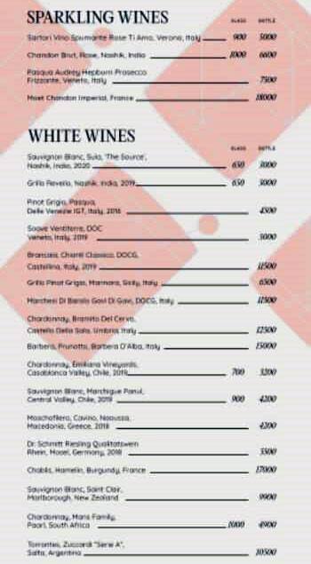 Menu at Motodo Pizzeria, Mumbai