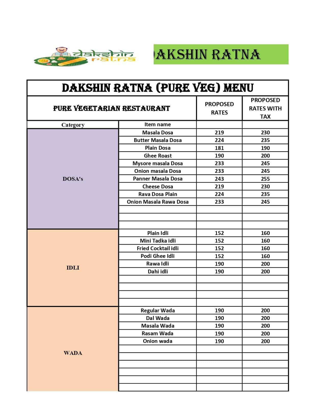 Menu of Dakshin Ratna, Satyaniketan, New Delhi