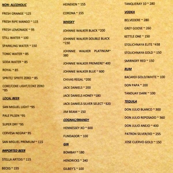 Carta de parrilla Prime 101, Makati