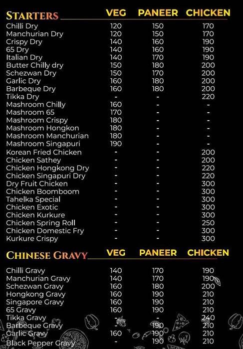 Menu of Tahelka Food Point Restaurant, Badlapur, Thane