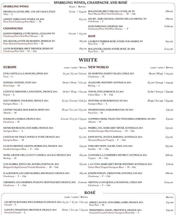 Menu at One Canada Square Restaurant and Bar, London