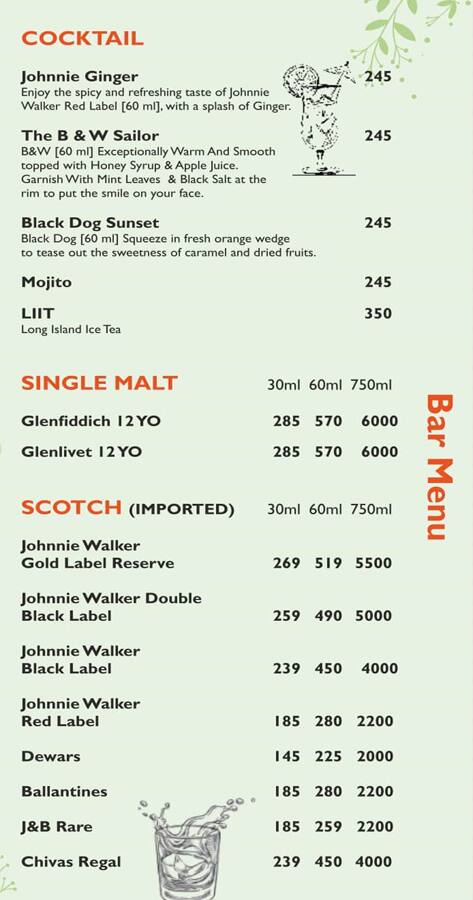 Menu of City Buzz Reloaded, Sector 43, Chandigarh