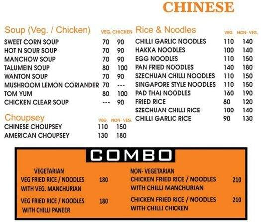 Menu at Street Hawker, Delhi