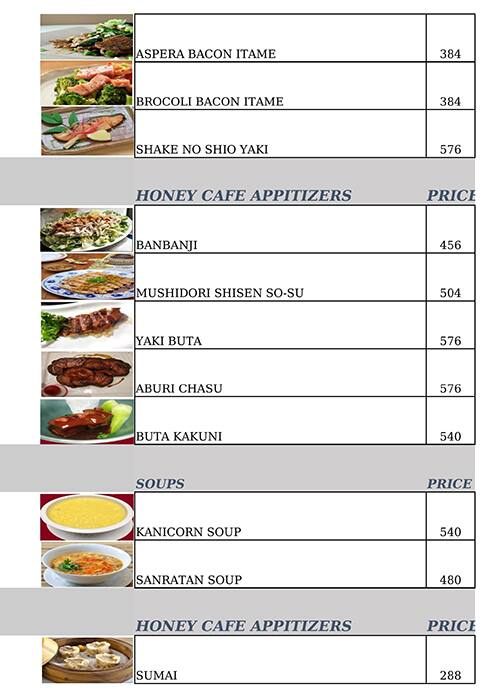Menu at 29th The Grill, Gurugram, 353-357