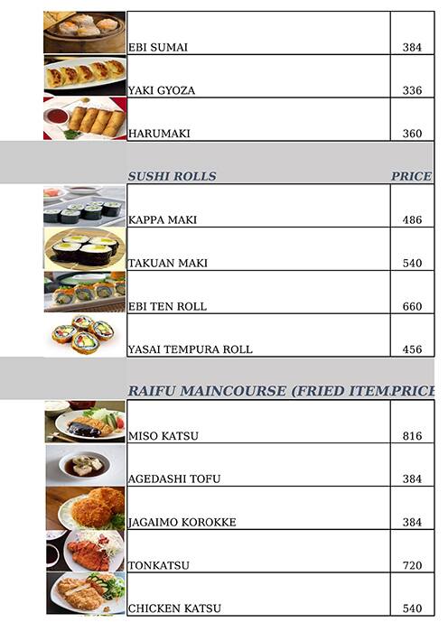 Menu at 29th The Grill, Gurugram, 353-357